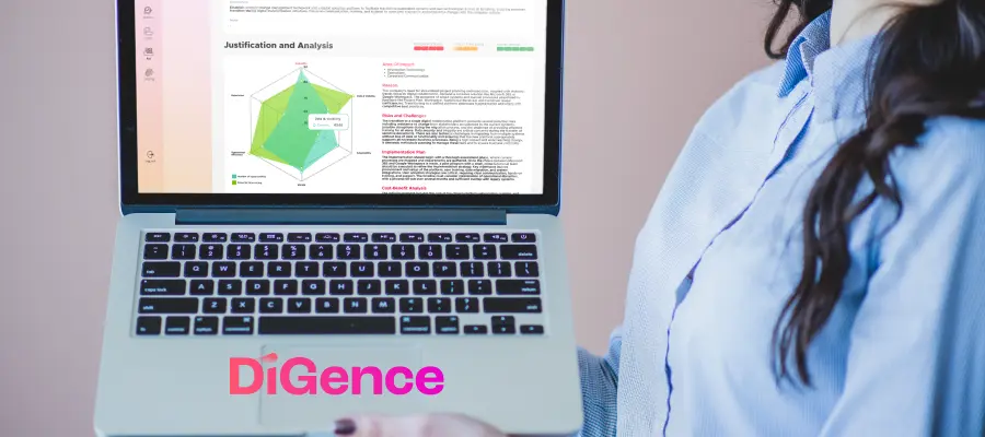 Digital Transformation Strategy | Geeks AI Strategy Services